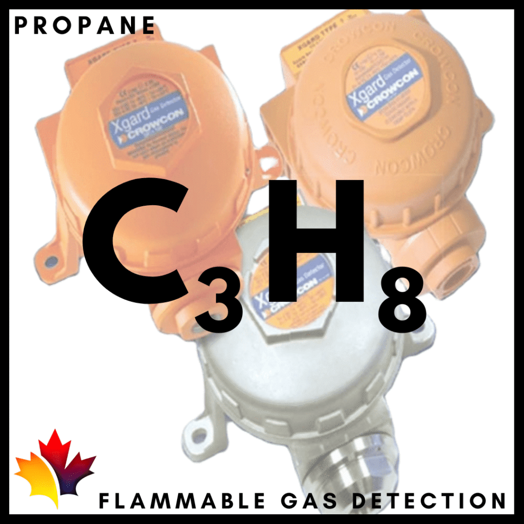 Propane Gas Detectors | Crowngas Qatar